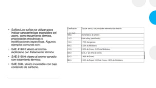 Clasificación de Aceros bajo normal AISI Y SAE Unidad 5 CM.pptx