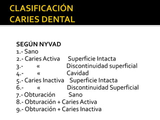 Clasificación de caries dental | PPTX