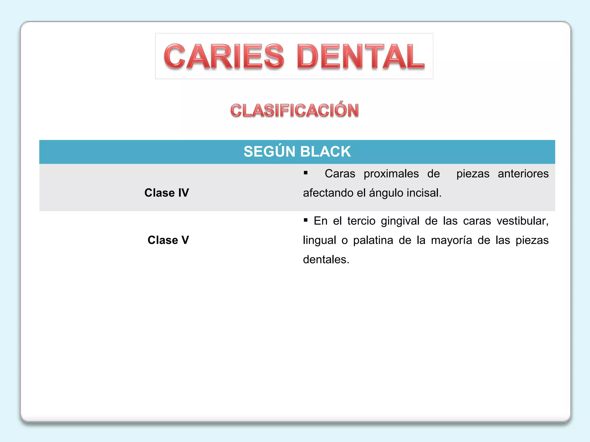 Clasificación de caries dental | PPT