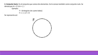 CLASIFICACIÓN DE CONJUNTOS 6to de primaria.pptx