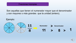 CLASIFICACIÓN DE FRACCIONES.pptx