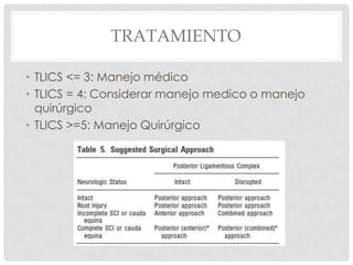 Clasificación de fracturas toracolumbares | PPTX