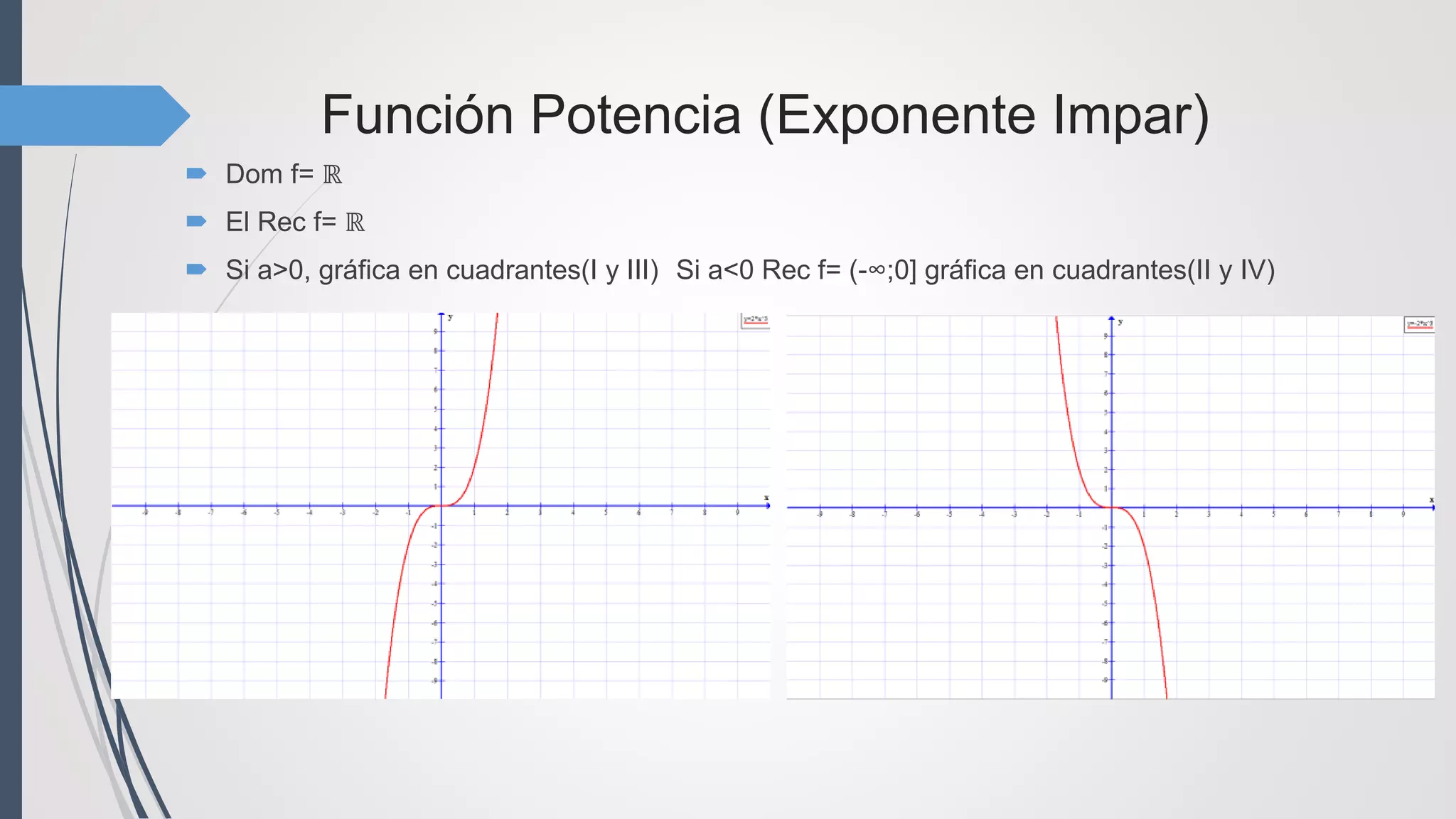 Clasificación de funciones | PPT
