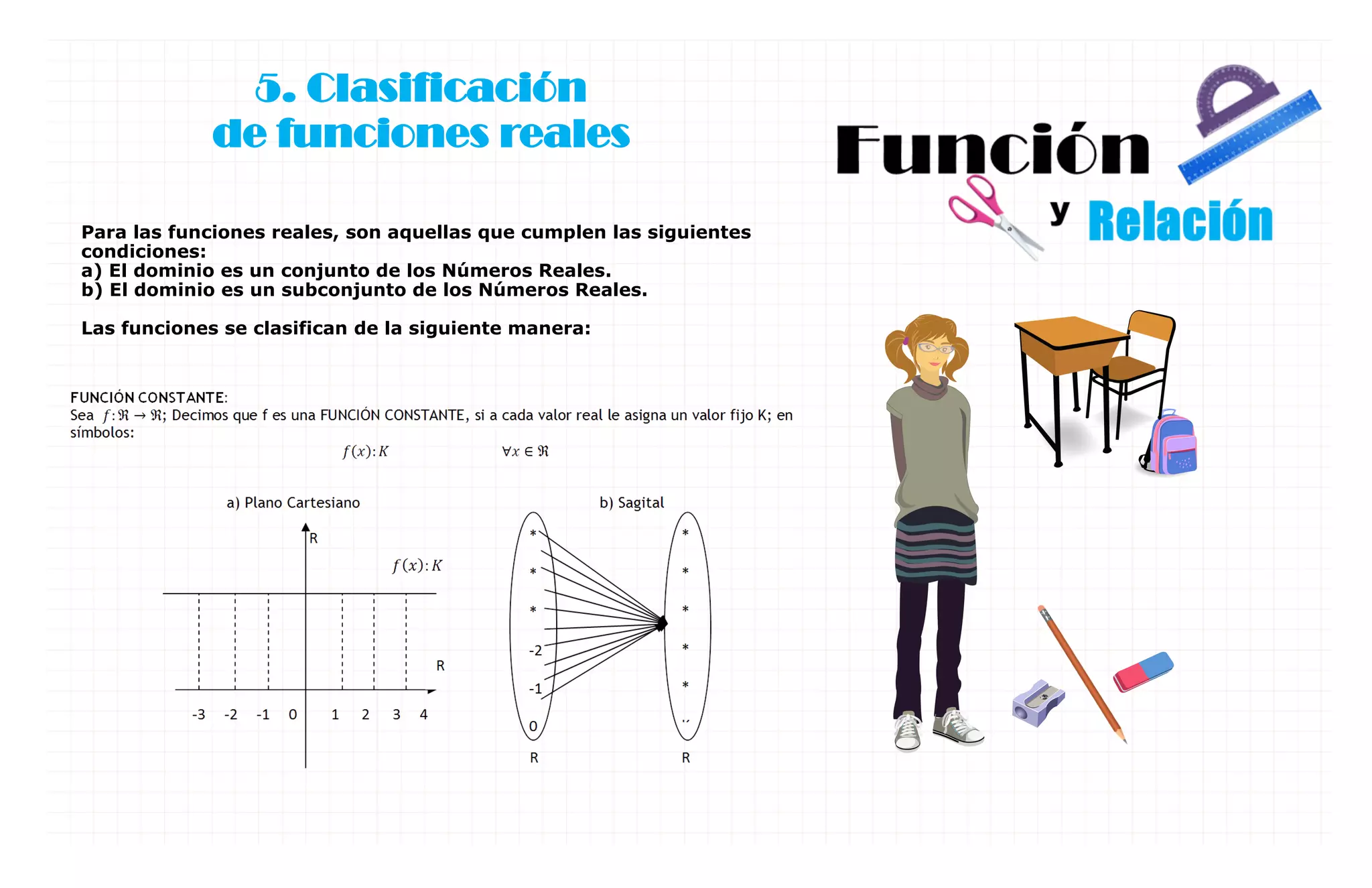 Clasificación de funciones | PPT