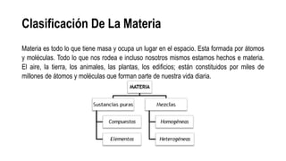 Clasificación de la Materia.pptx