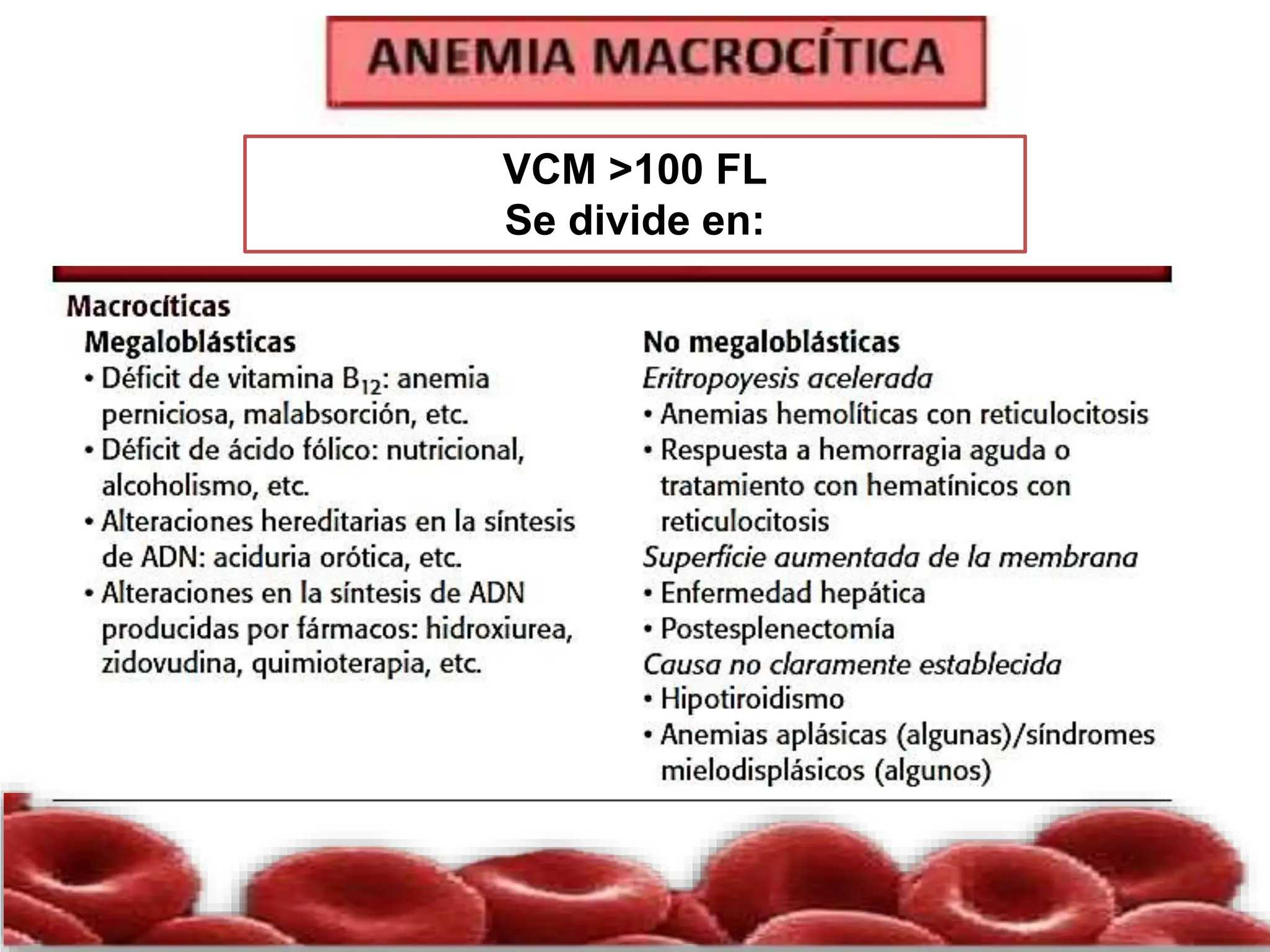 Clasificación de las Anemias MEDICO GENERAL INTEGRAL.pptx