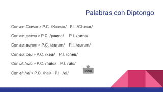 Clasificación de las letras del abecedario latino | PPTX