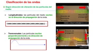 Clasificación de las ondas.pptx