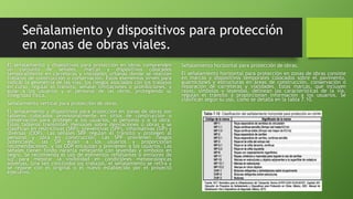 Clasificación de las señales-ingeniera de transito | PPTX