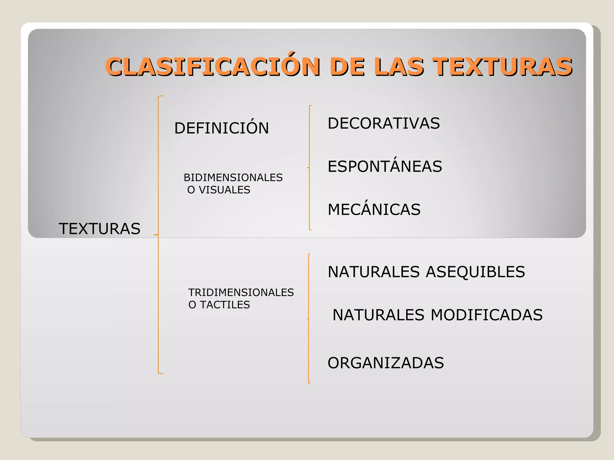 Clasificación de las texturas | PPT