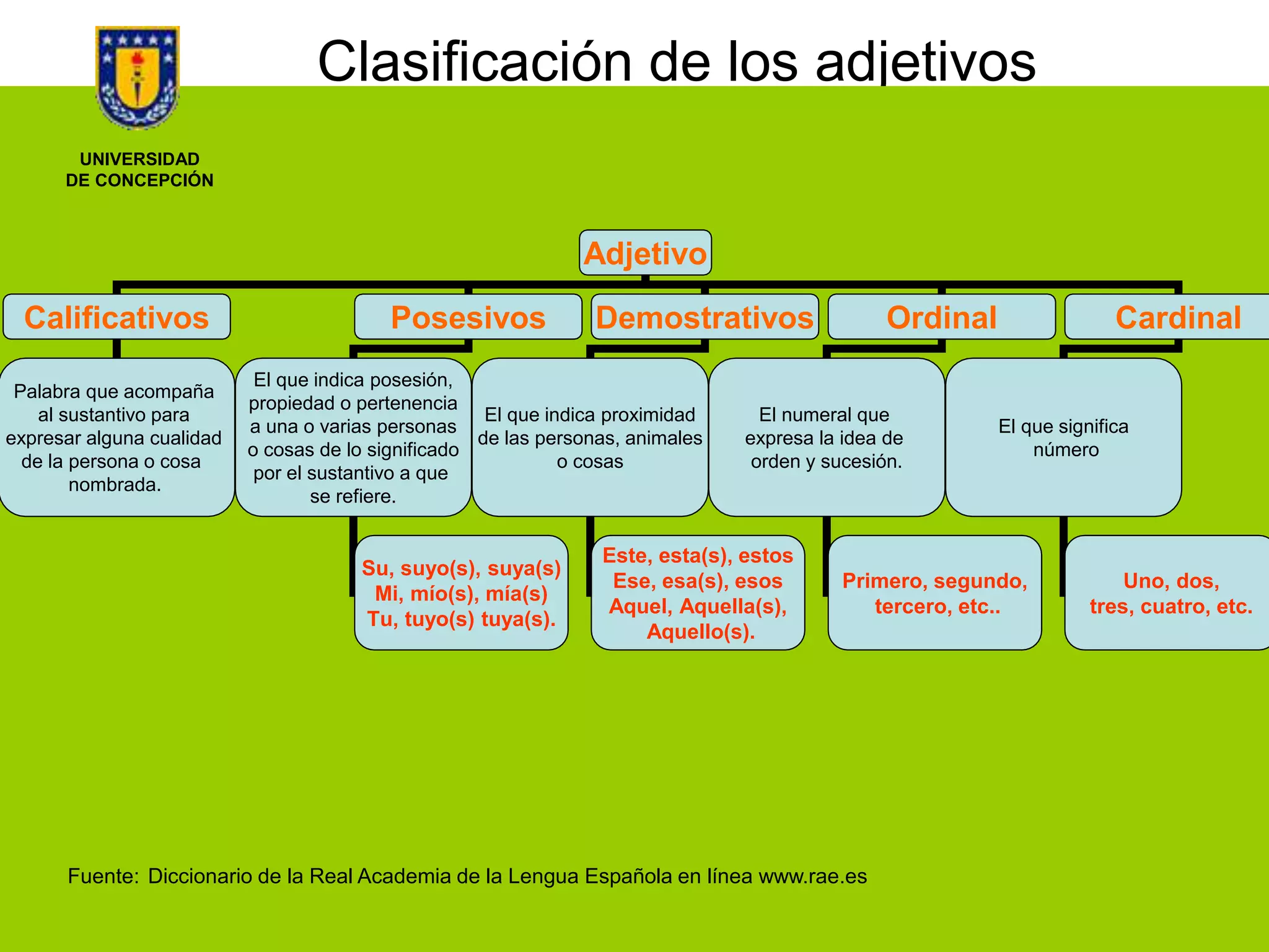 Clasificación de los adjetivos.ppt