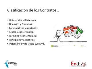 Clasificación de los contratos | PPTX