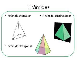 Clasificación de los cuerpos geométricos | PPTX