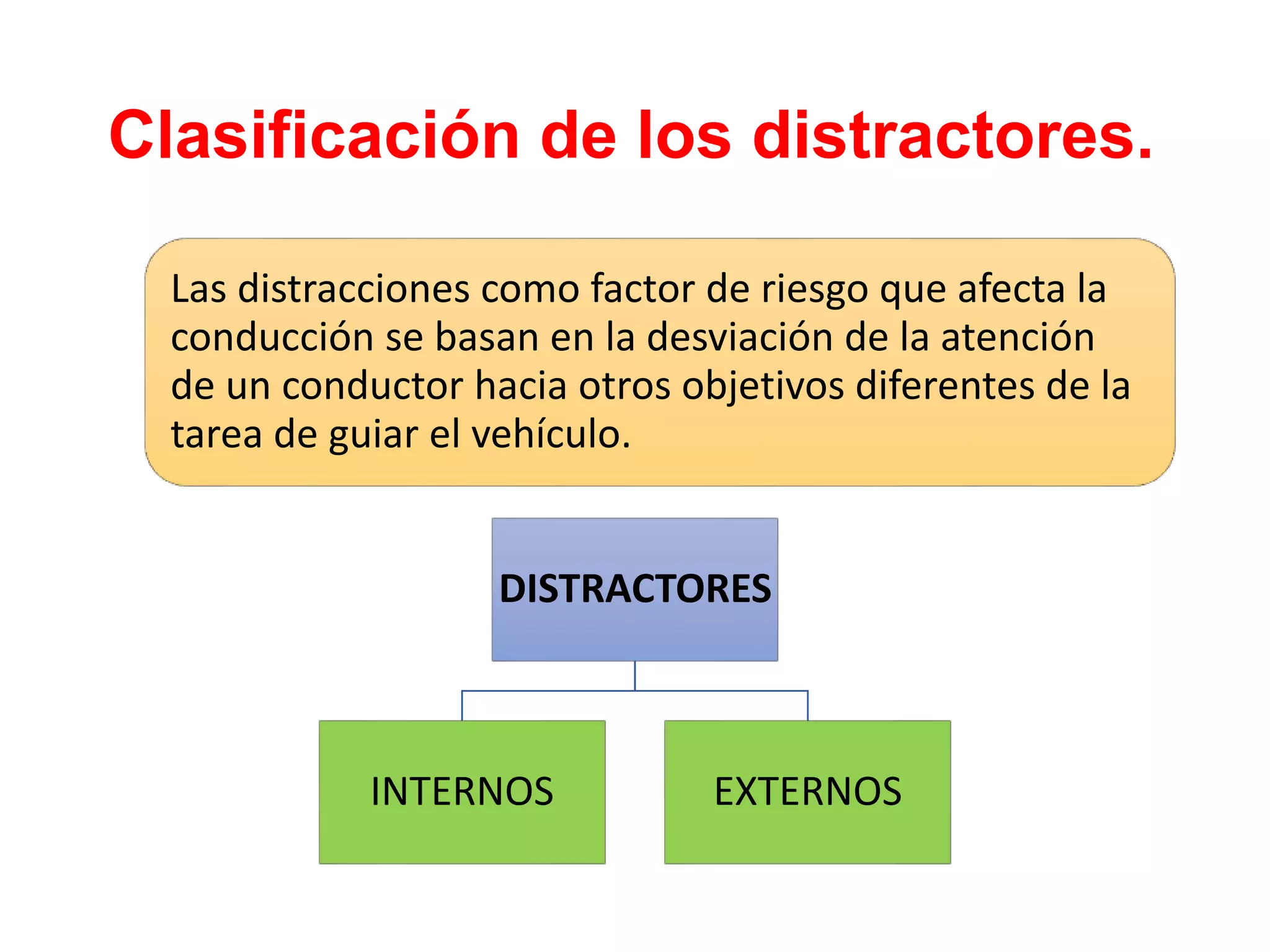 CLASIFICACIÓN DE LOS DISTRACTORES AL CONDUCIR NATALIA MOSQUERA.PPTX