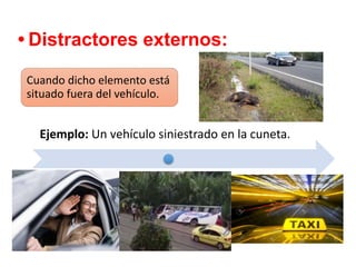 CLASIFICACIÓN DE LOS DISTRACTORES AL CONDUCIR NATALIA MOSQUERA.PPTX