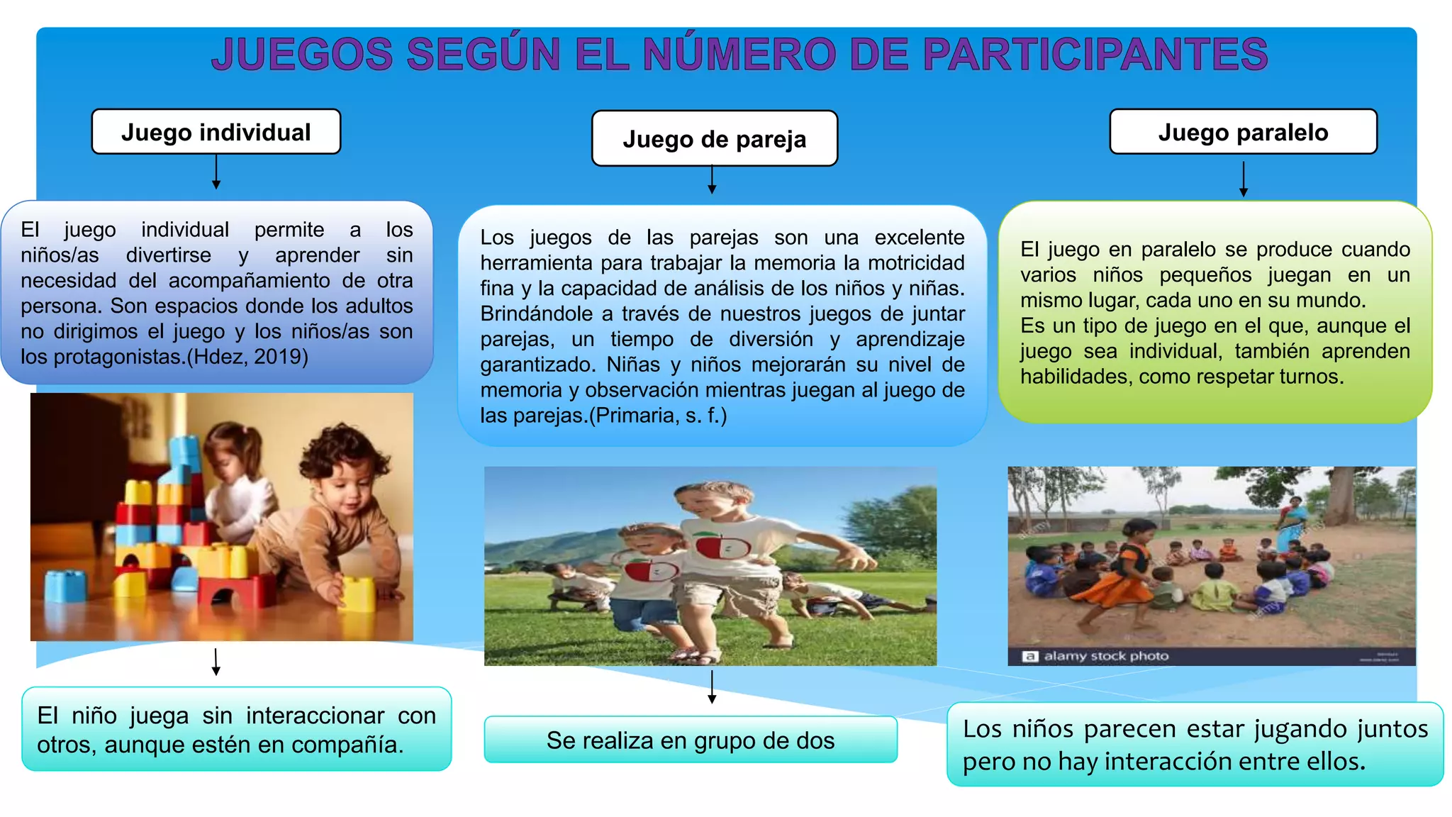 Clasificación de los_juegos_según_distintos_criterios[1] | PDF ...