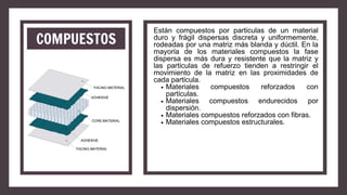 Clasificación de los materiales_452024.pdf