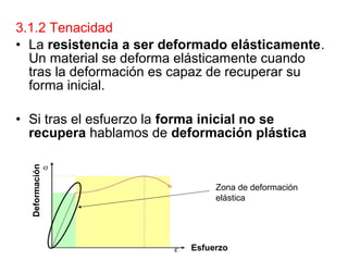 Clasificación de los materiales y sus propiedades de | PPT
