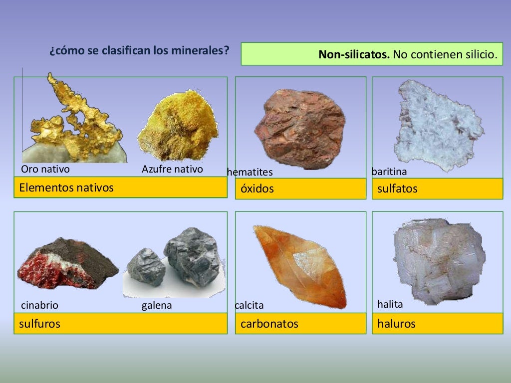 Clasificación de los minerales