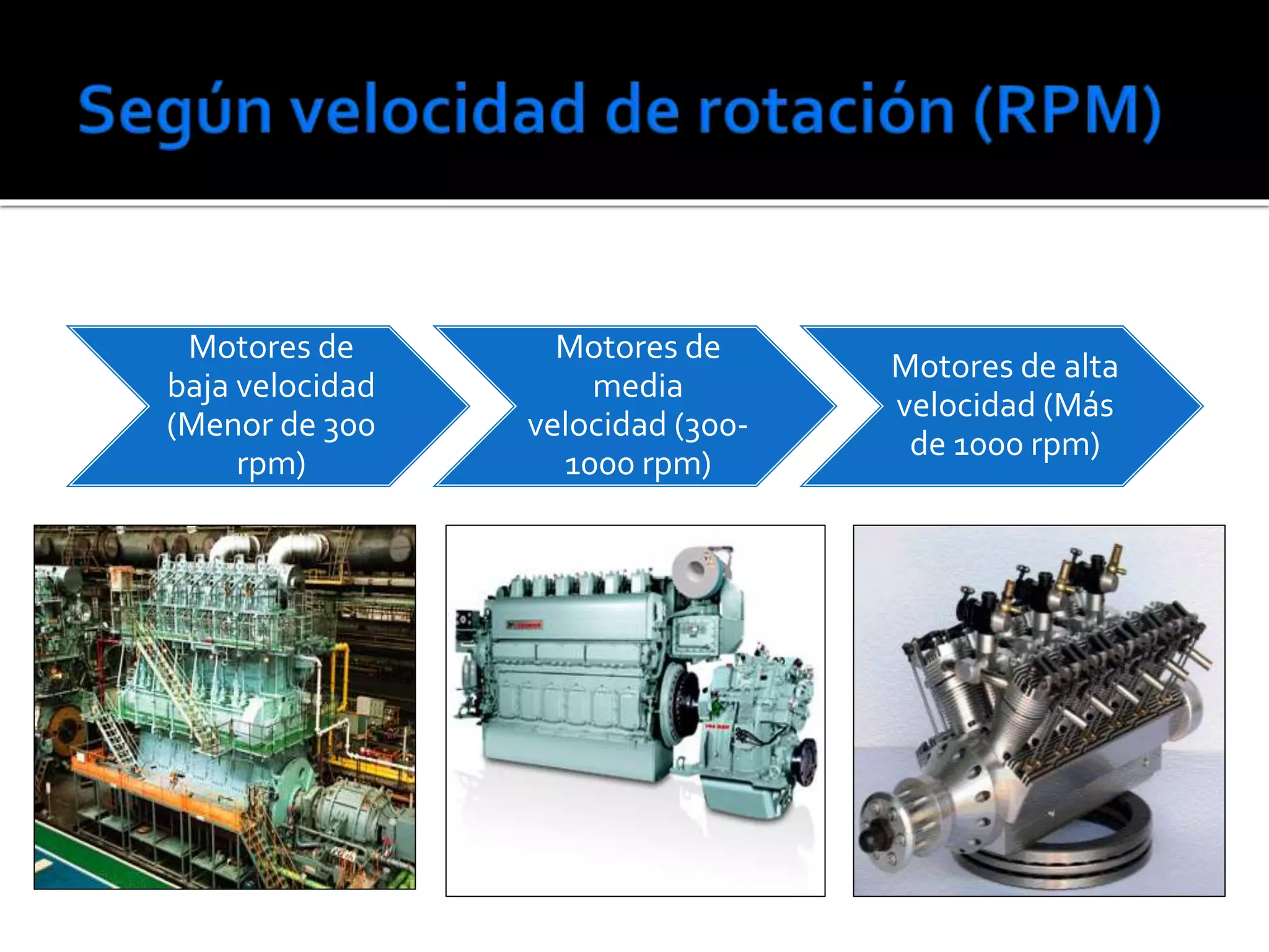 Clasificación de los motores | PPT
