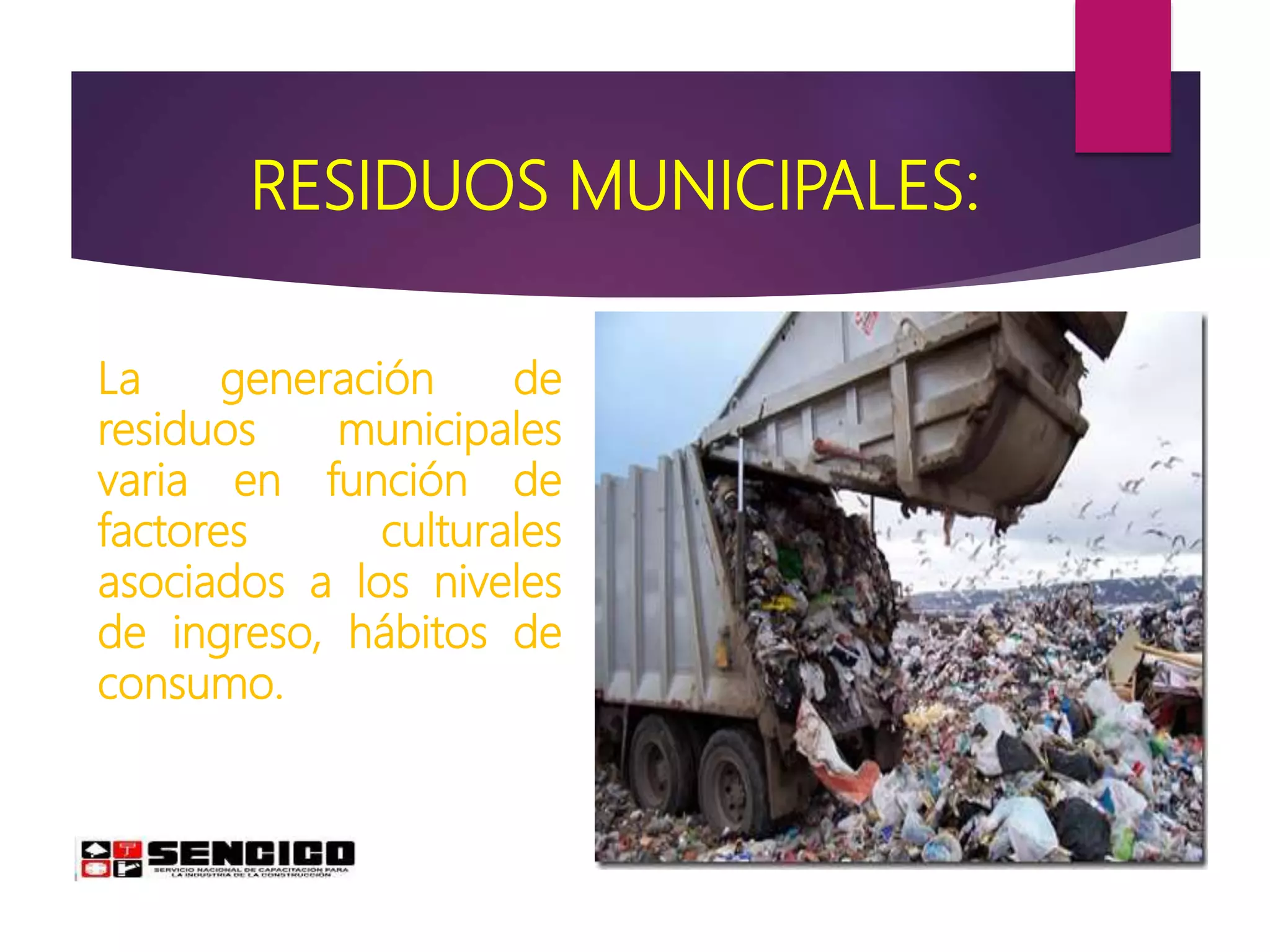 Clasificación de los residuos sólidos | PPTX
