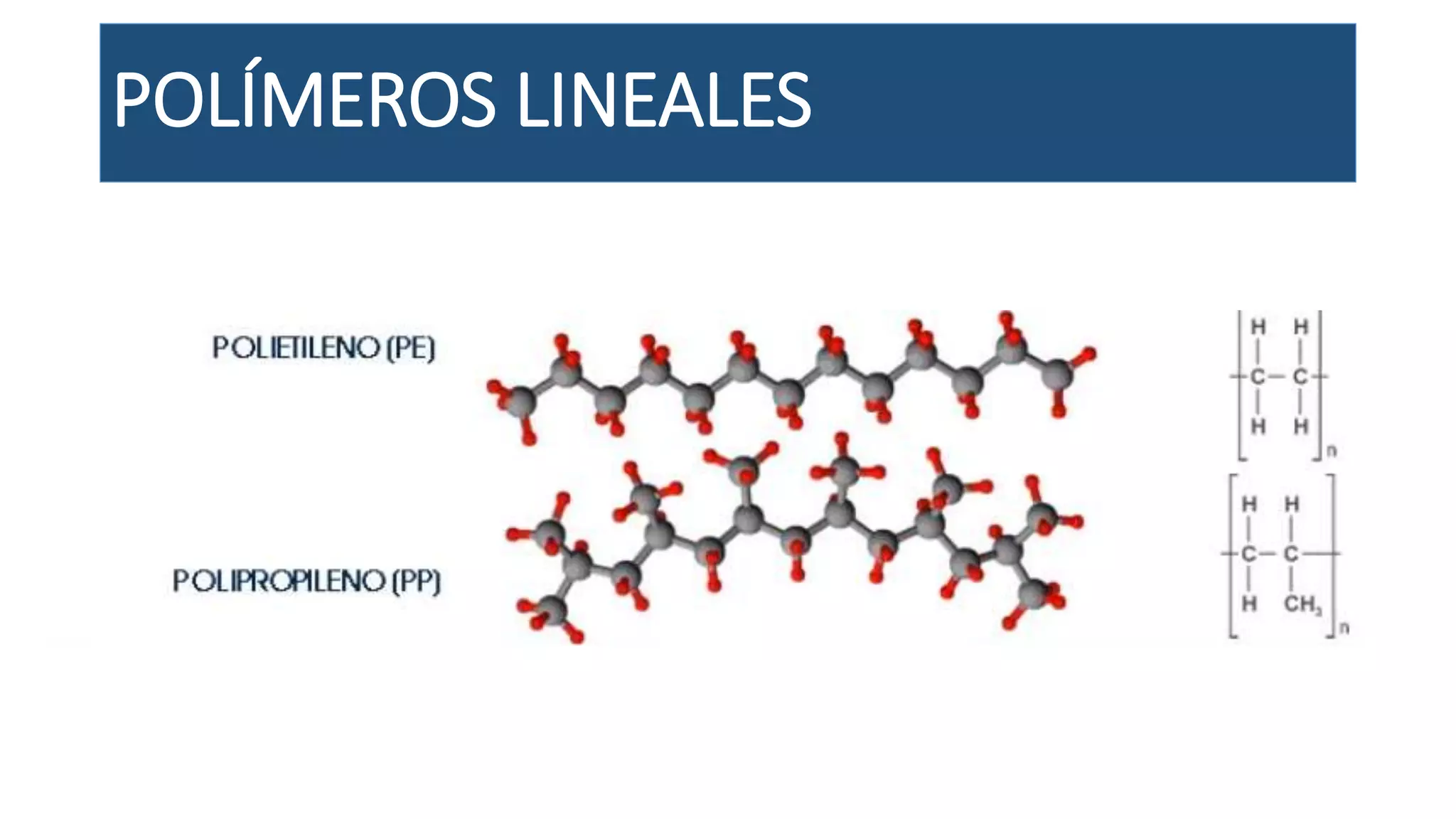 Clasificación de materiales poliméricos._©BryGan | PPT