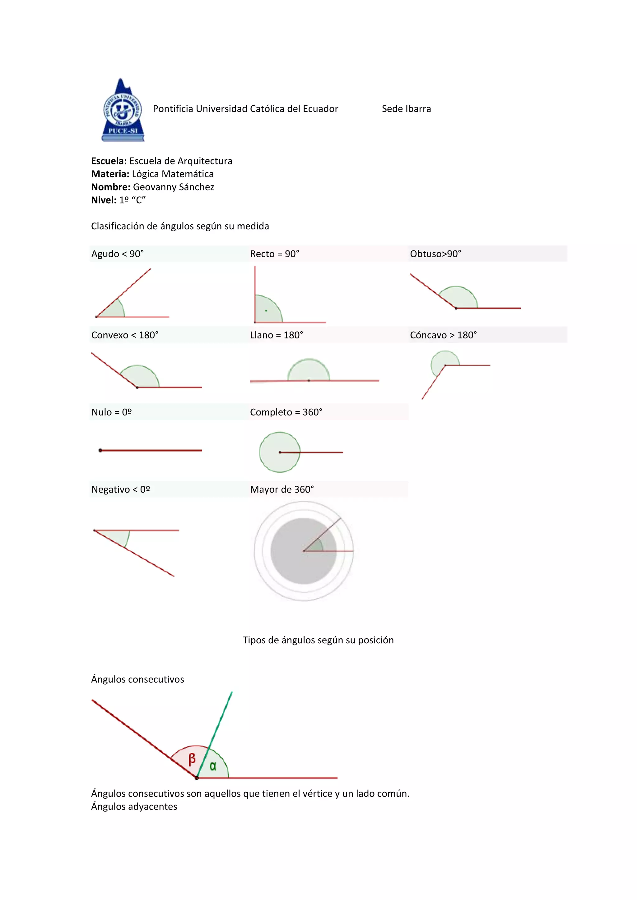 Clasificación de ángulos según su medida | PDF