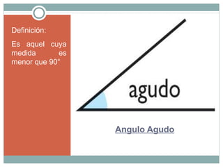 Clasificación de ángulos y triángulos según sus ángulos power | PPT