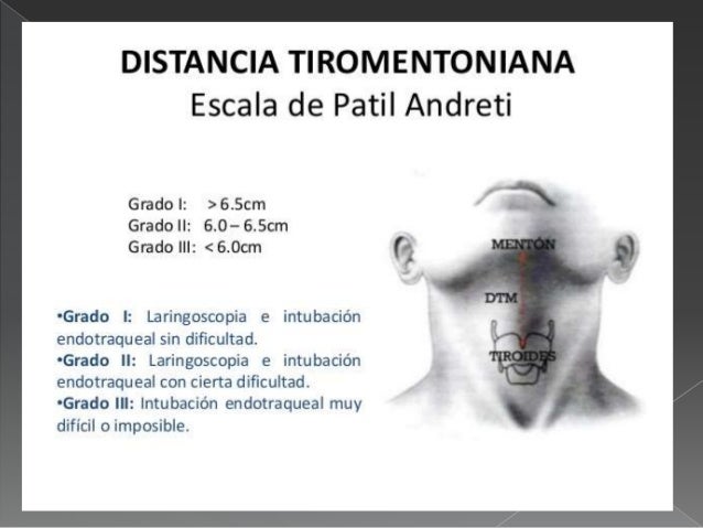 Clasificación de patil aldreti (respíracion)