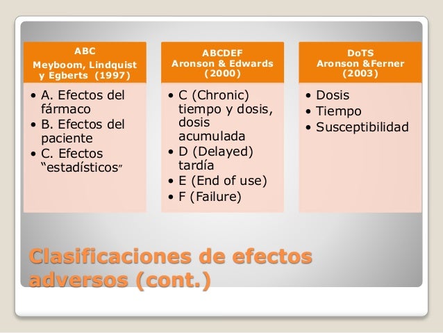 Clasificación de reacciones adversas