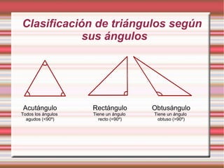 Clasificación de triángulos | ODP