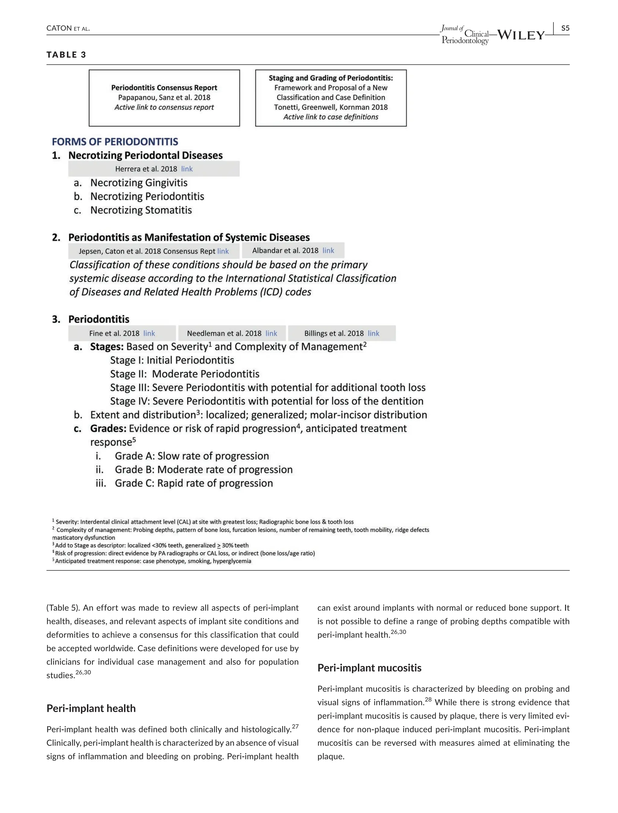 Clasificación Enf. Periodontales 2017 (2).pdf