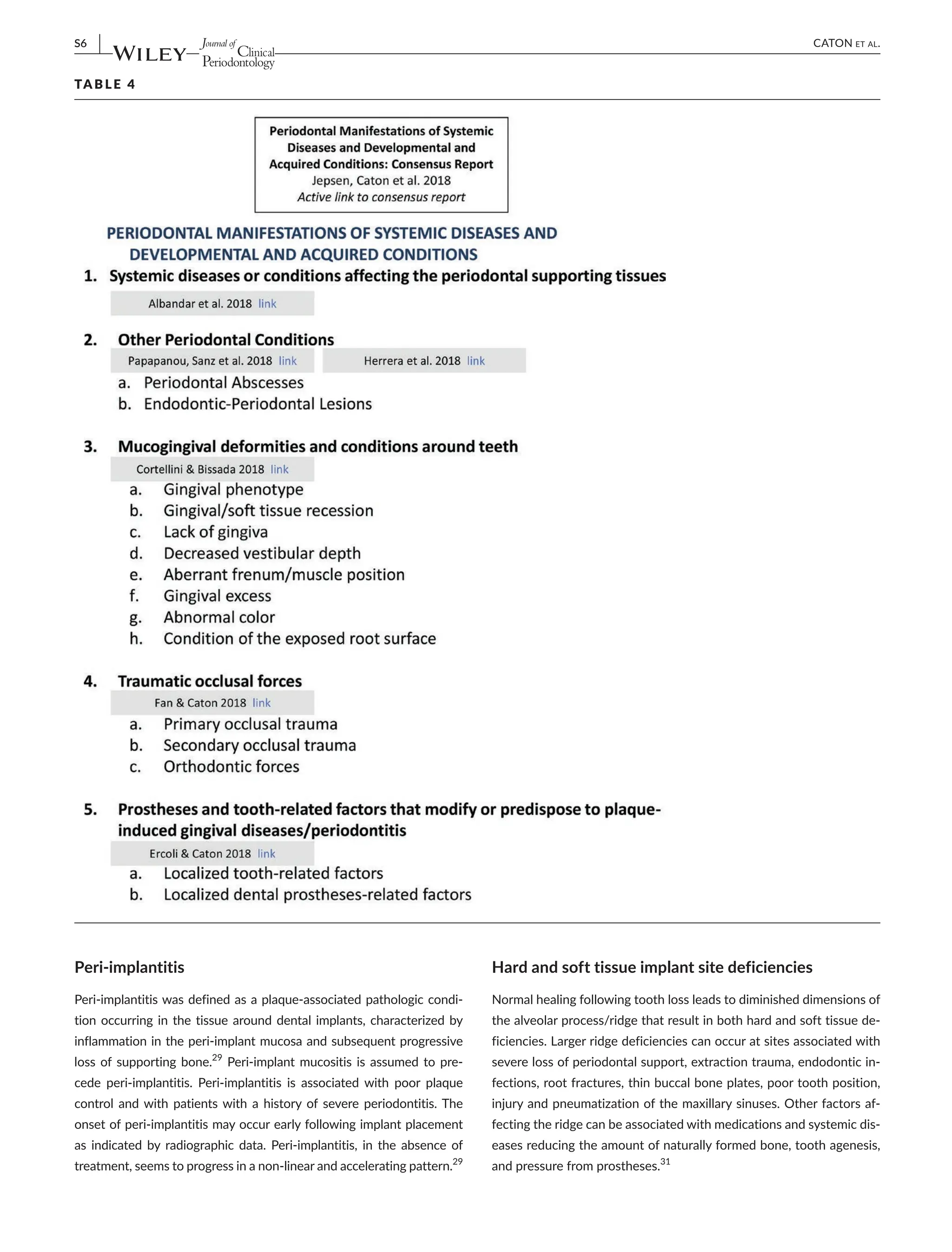 Clasificación Enf. Periodontales 2017 (2).pdf