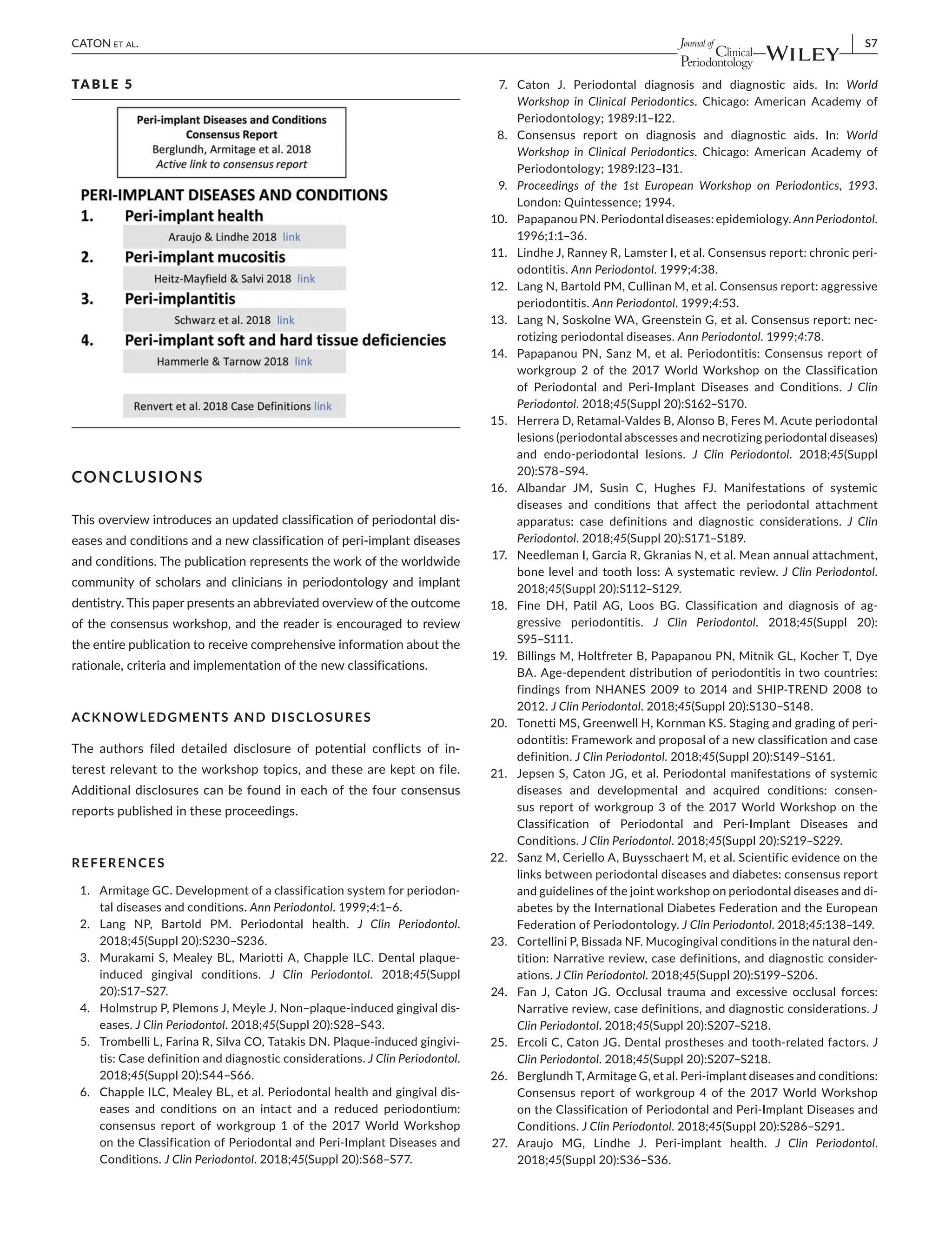 Clasificación Enf. Periodontales 2017 (2).pdf