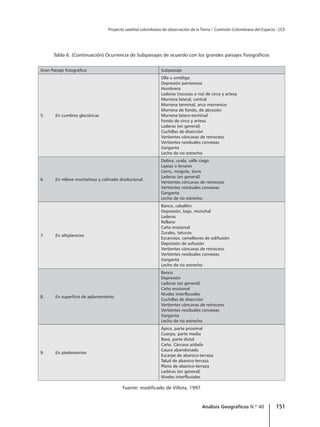 Clasificación fisiografica del terreno | PDF