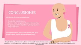 Clasificación inmunohistoquímica del cáncer de mama y su importancia en ...