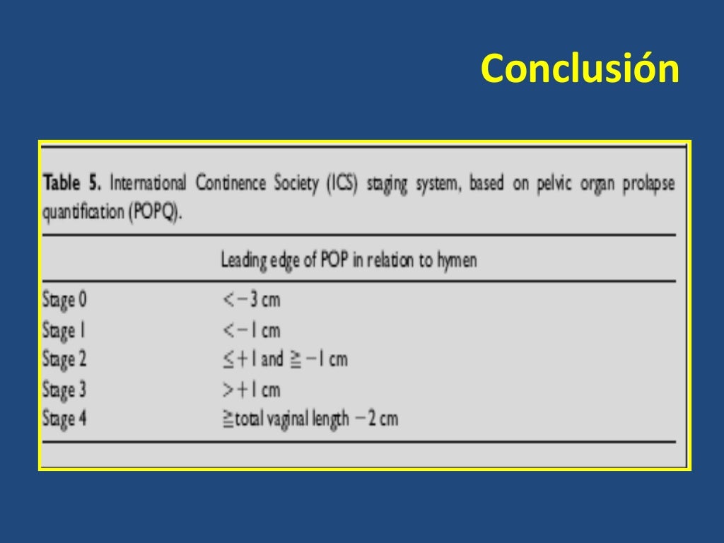 Clasificación pop – q