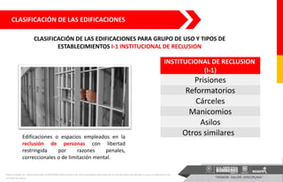 CLASIFICACIÓN POR USO.pptx