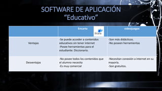 Clasificación software 20-05-2015 | PPT