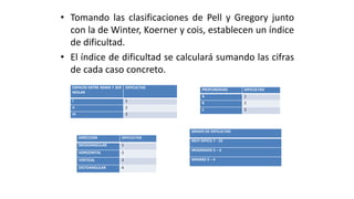 Clasificación terceros molares.pptx