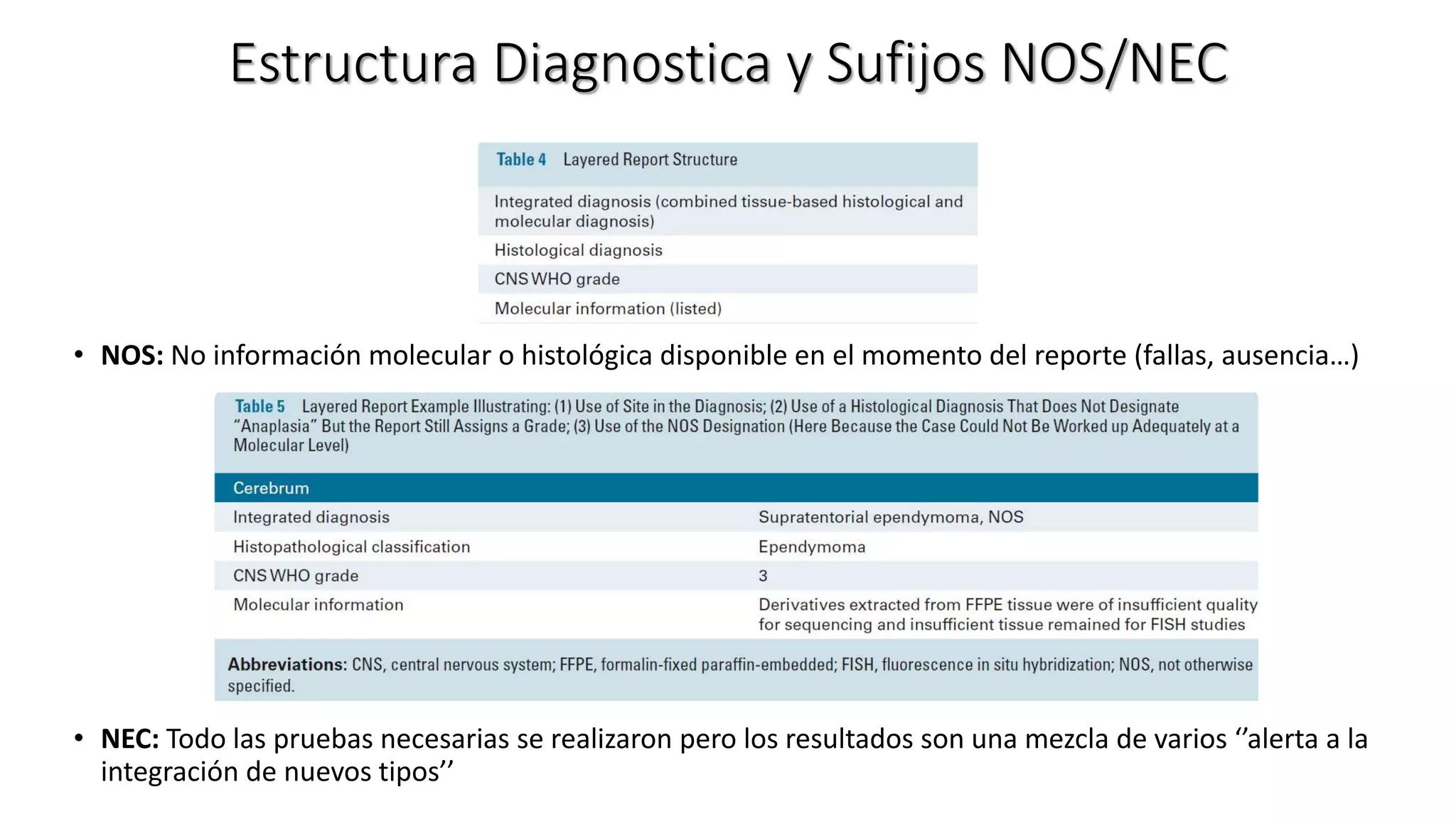 Clasificación Tumores SNC – OMS 2021.pptx