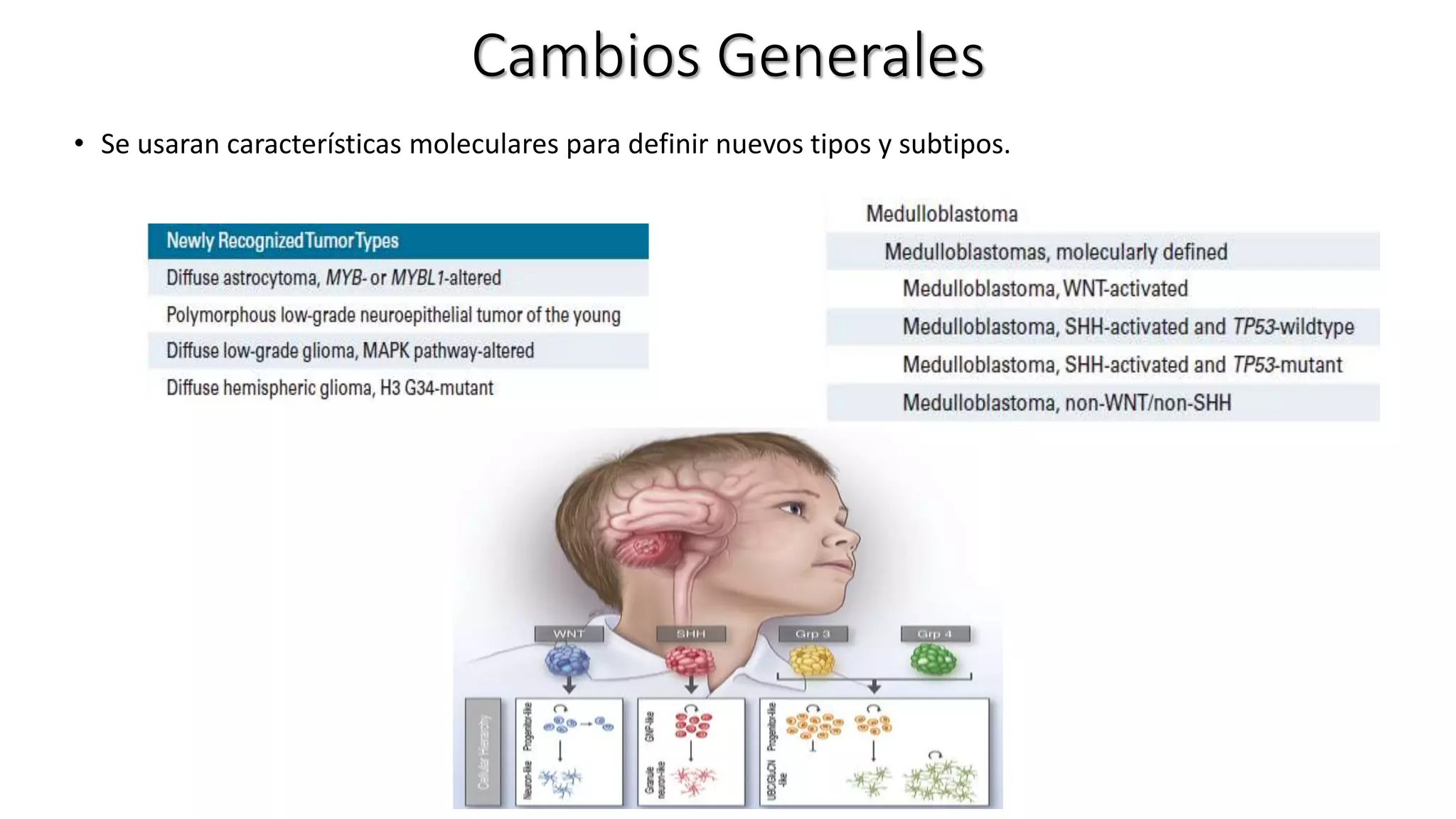 Clasificación Tumores SNC – OMS 2021.pptx