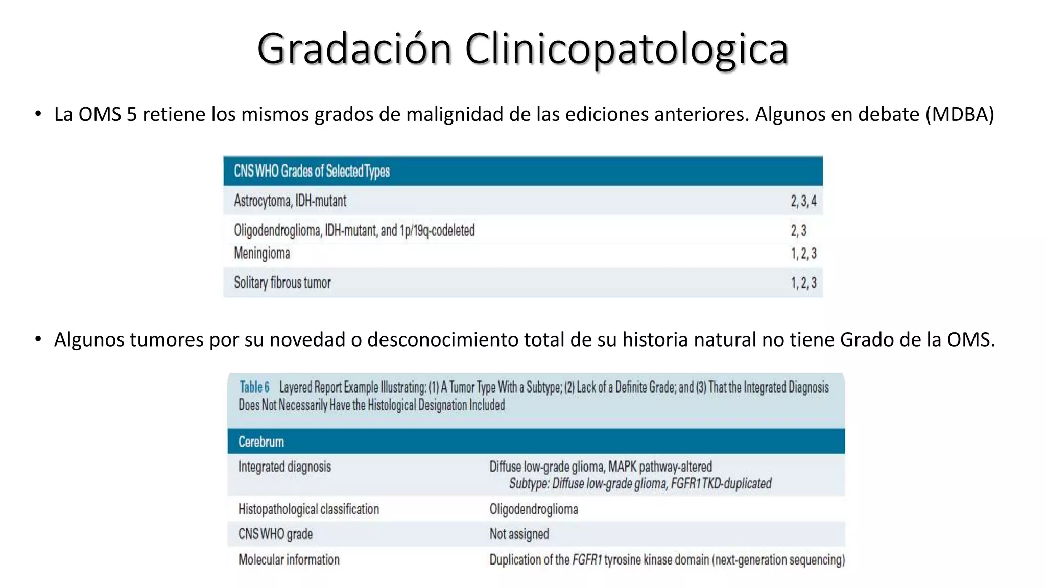 Clasificación Tumores SNC – OMS 2021.pptx