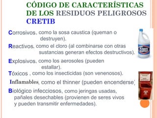 Clasificación y manejo de los residuos | PPT