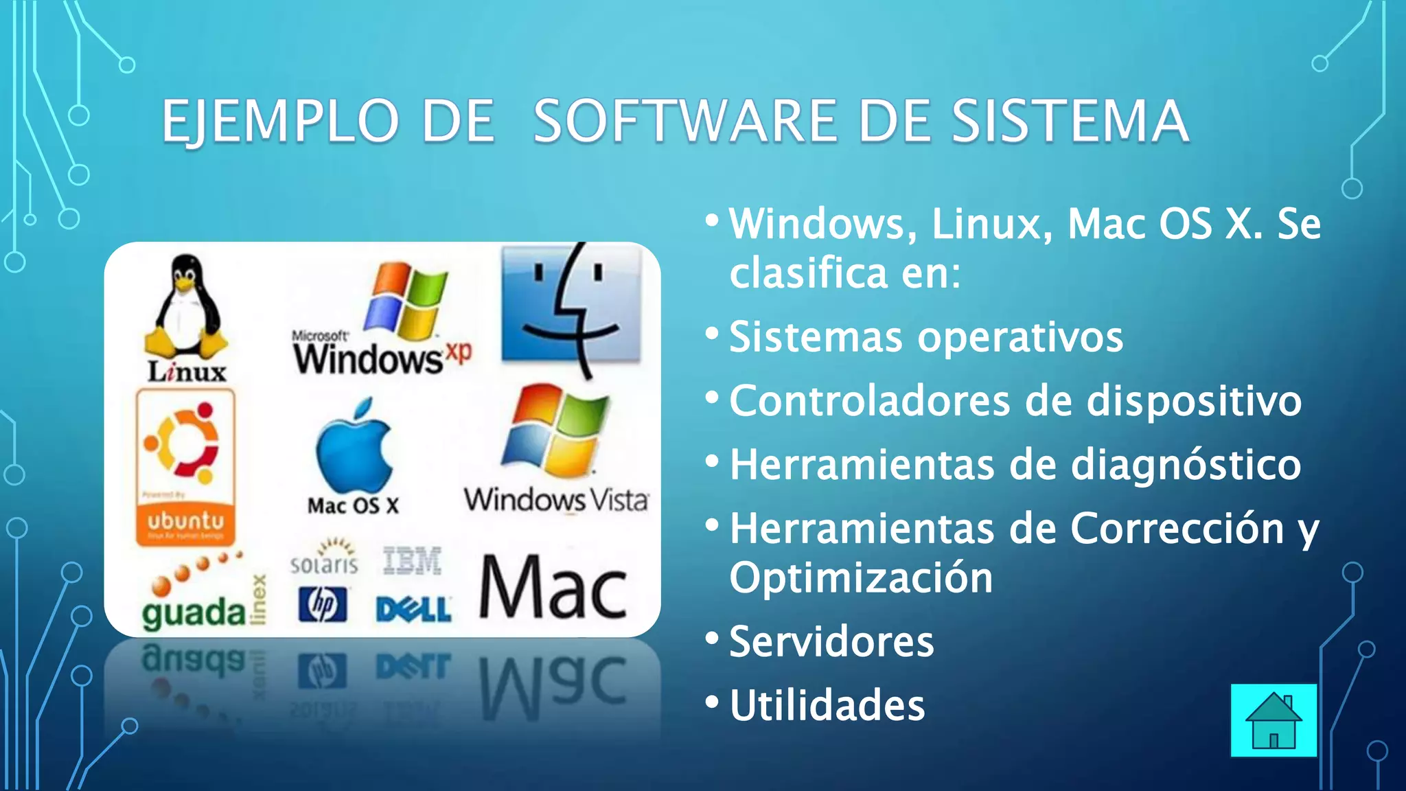 Clasificación y tipos de software | PPTX