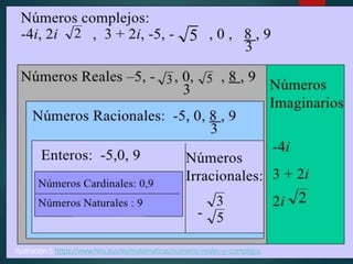 Clasificación de los números | PPTX