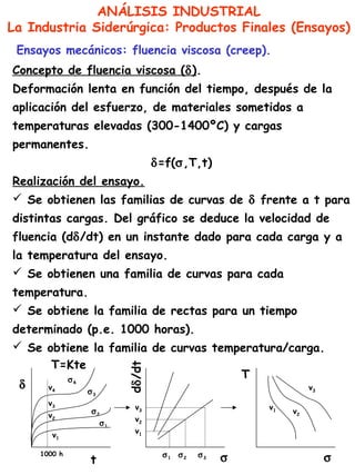 CLASIFICACIÓN DE ENSAYOS PARA MATERIALES | PPT