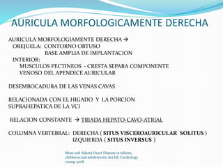 CLASIFICACION-DE-LAS-CARDIOPATIAS-CONGENITAS.pdf