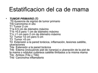 Clasificacion Del Cancer De Mama | PPT