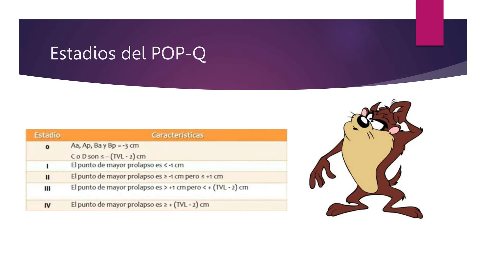 clasificacion-pop-q-ginecologia. Delnotro.pptx